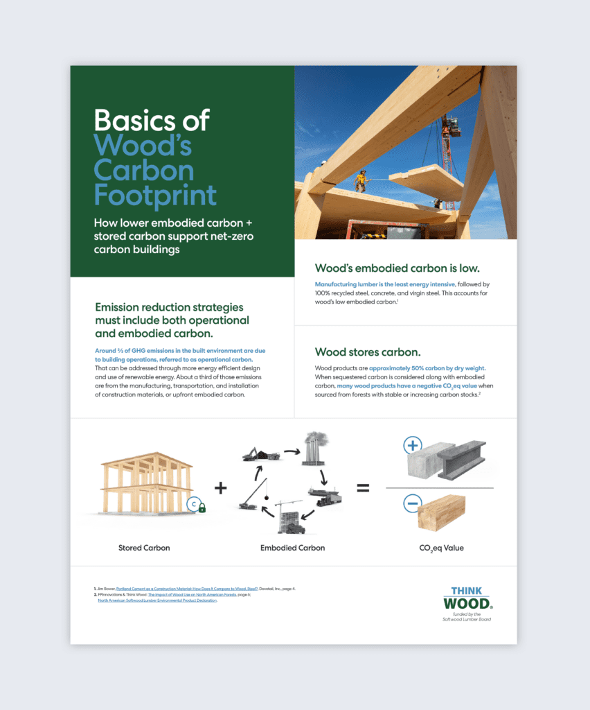 Net Zero Buildings - Does Wood Store Carbon? - Think Wood