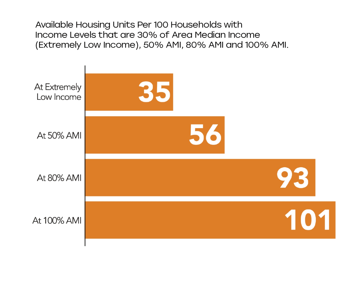 How Prefab Wood Can Make Housing More Affordable - Think Wood