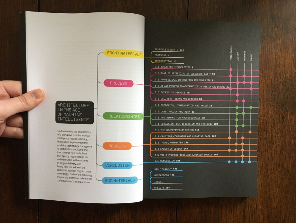 Can AI Revolutionize How We Design and Build with Wood? - Think Wood